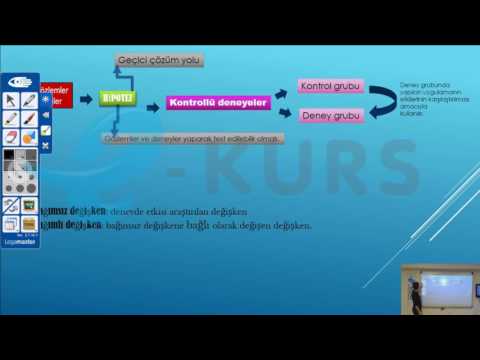 YGS Biyoloji - Biyoloji Bilimi / nettekurs.com Online YGS Kursu - Uzaktan Eğitim Dershanesi