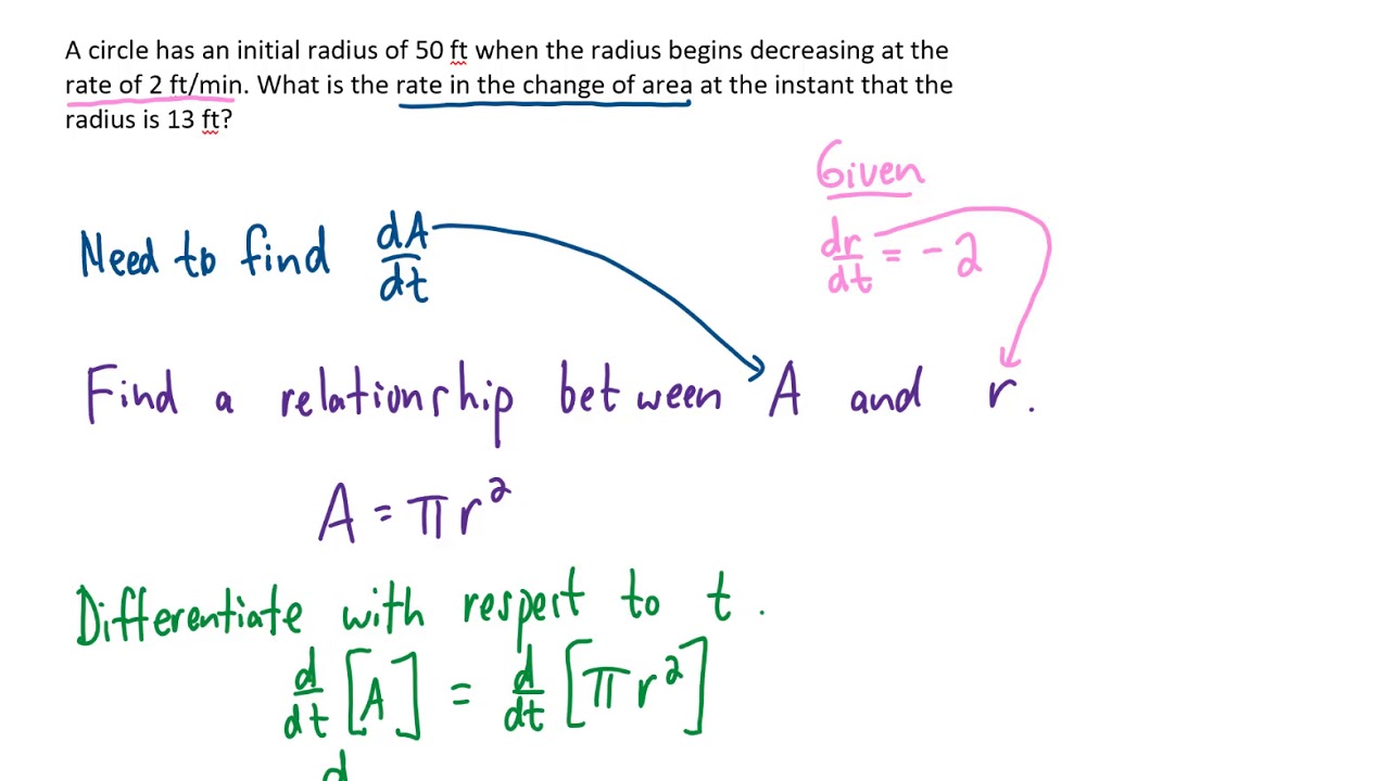 Calc POD #38 Related Rates. A circle has an initial radius of 50 ft ...