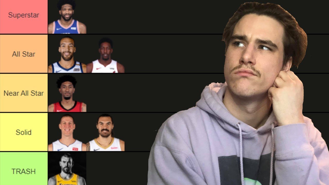 RANKING NBA CENTERS 2020-21! (NBA Tier List) - YouTube