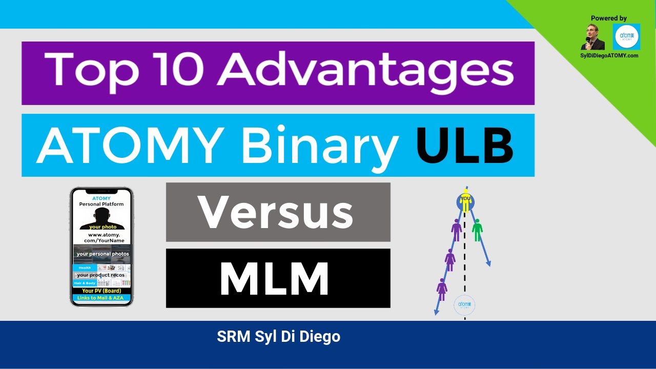 Top 10 Advantages of ATOMY Binary ULB Model Versus MLM | SRM Syl Di ...