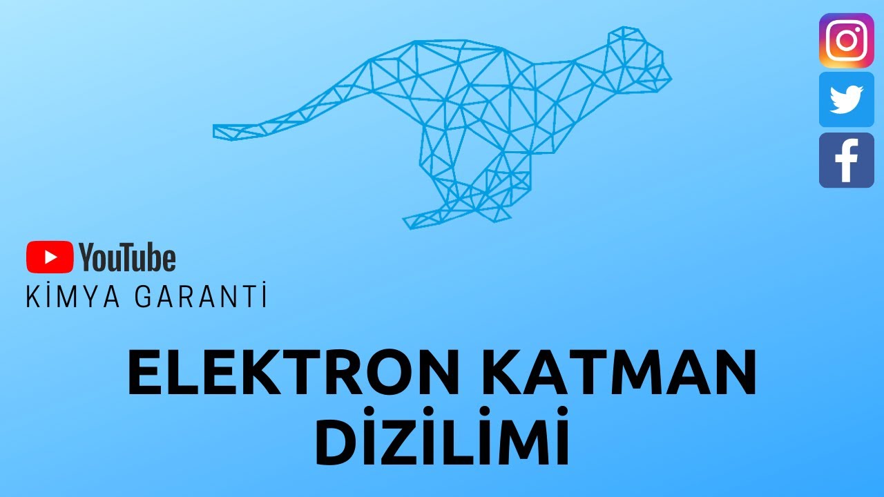 7. Atom ve Yapısı (Elektron Katman Dizilimi) - YouTube