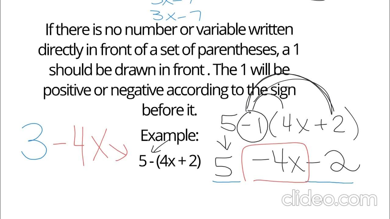 distributive-property-youtube