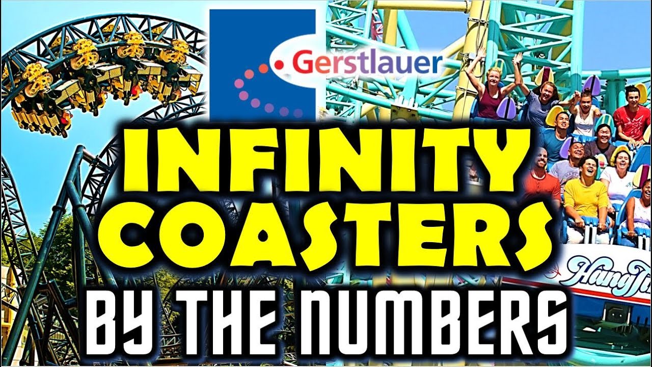The World's Gerstlauer Infinity Coasters - By The Numbers - YouTube
