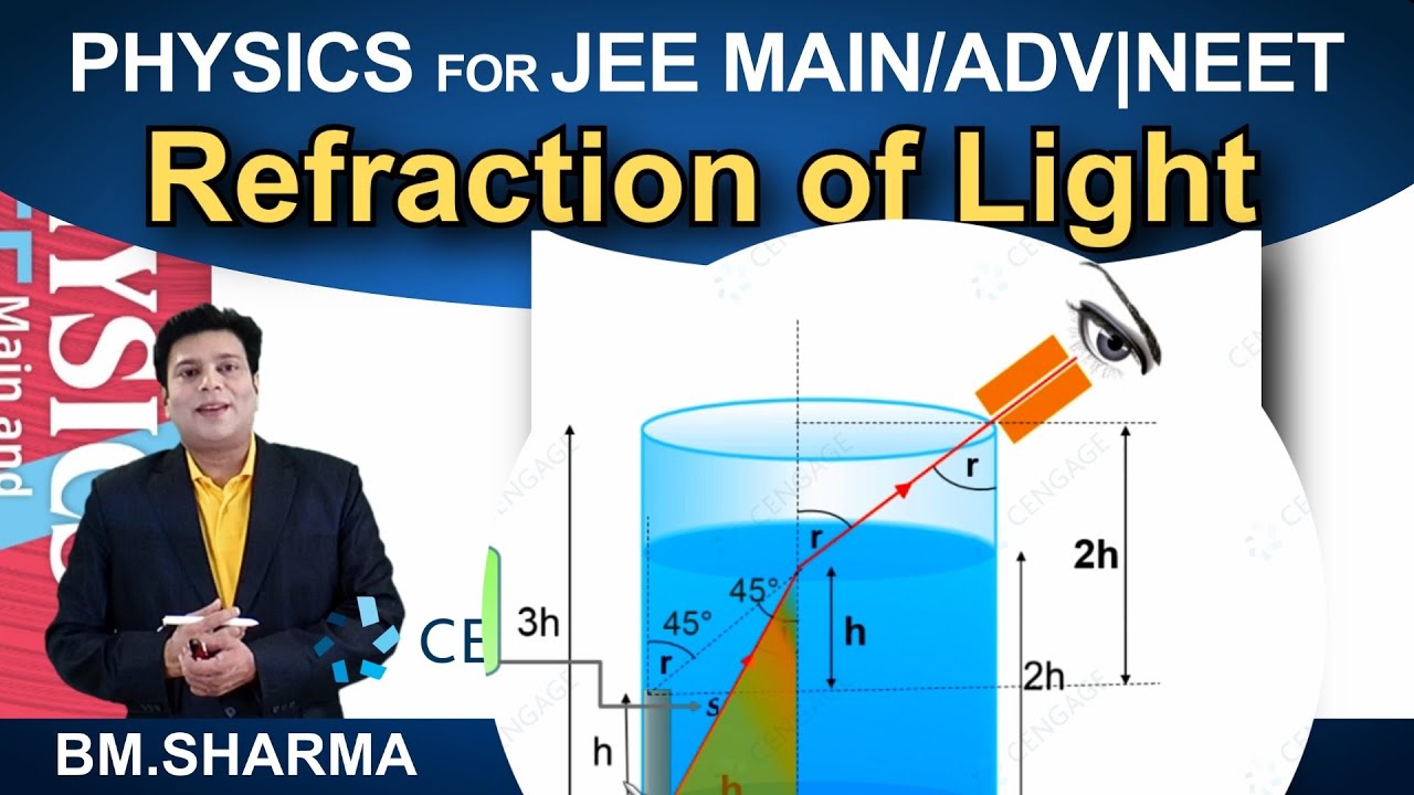 Refraction of Light |Class 12 #NEET | #JEE Main Advanced Physics by BM ...