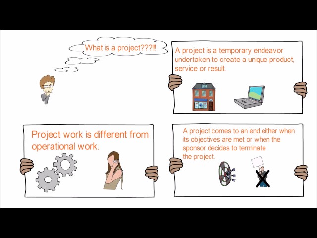 PMI Ukraine Chapter PMP Archives - PMI Ukraine Chapter