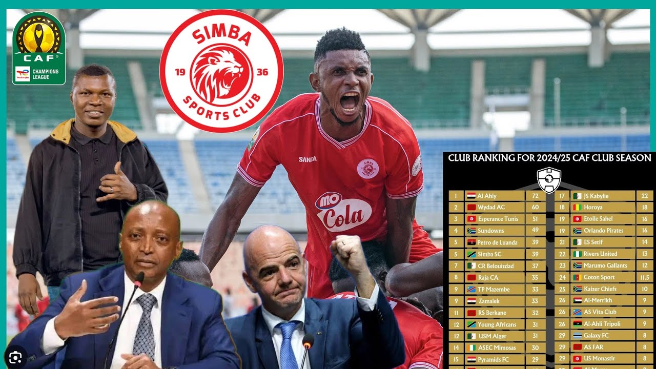 GHARIB MZINGA: WENYENCHI!! SIMBA HIYOO TOP 5 UBORA WA VILABU AFRIKA ...