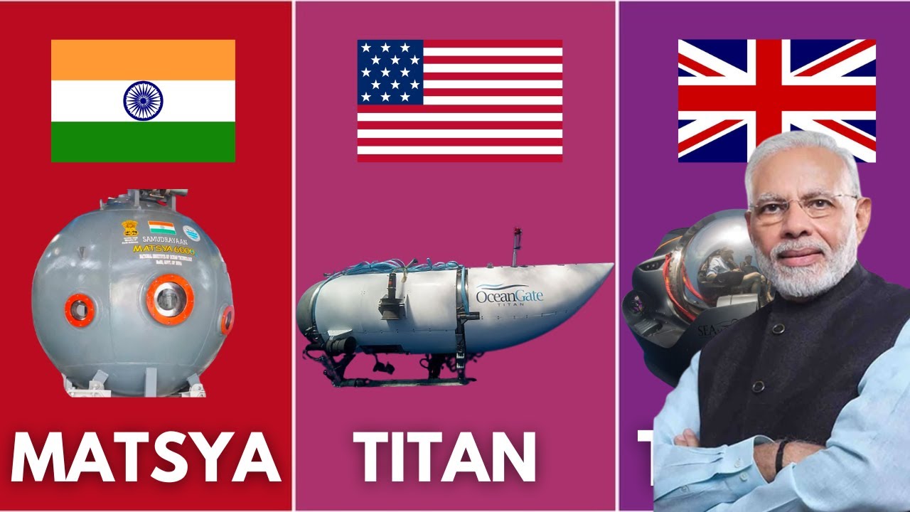 Samudrayaan: India's mission to the deep sea! | Matsya 6000 Submersible ...