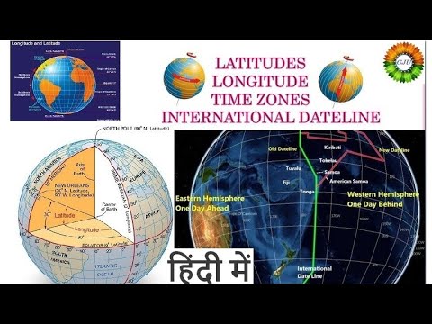 LATITUDES LONGITUDE TIME ZONES INTERNATIONAL DATELINE | Geography ...