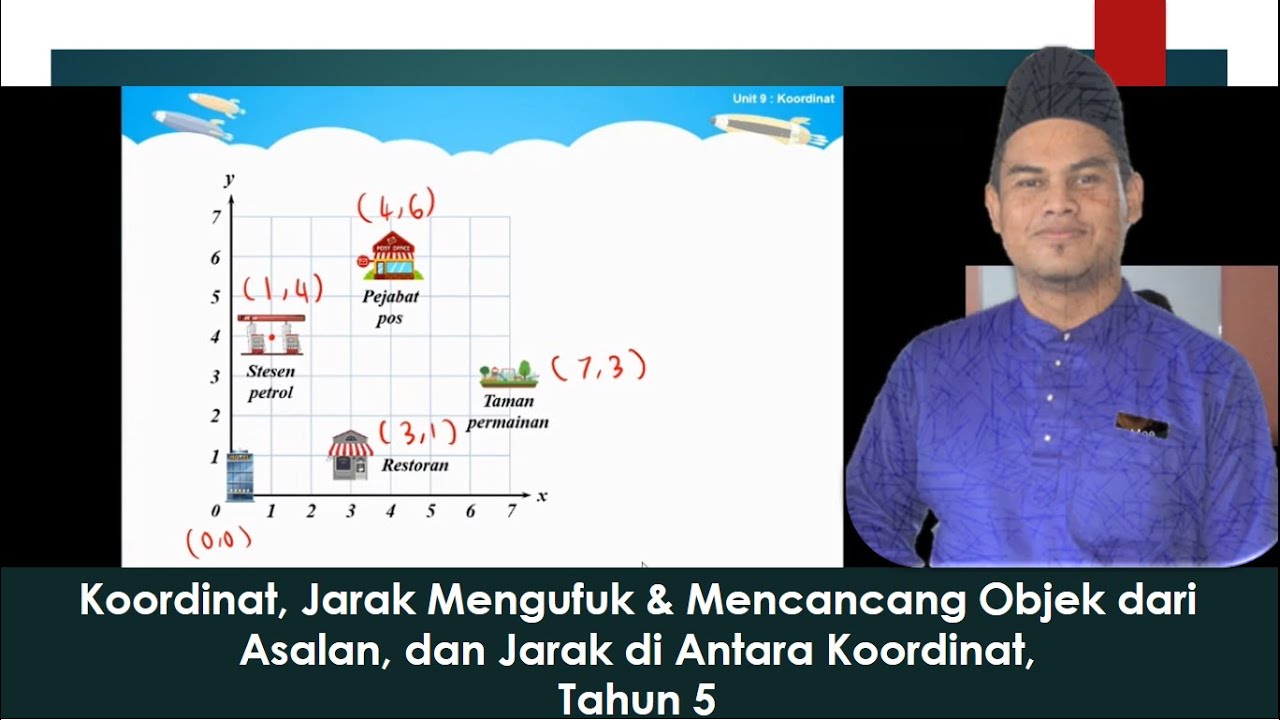Koordinat, Jarak Mengufuk & Mencancang Objek dari Asalan, dan Jarak di ...