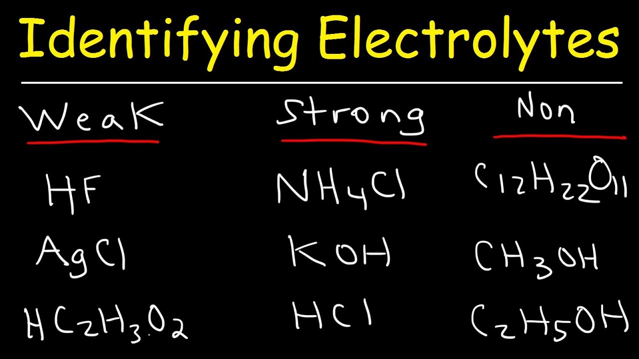 Identifying Strong Electrolytes Weak Electrolytes And Nonelectrolytes Identifying Strong Electrolytes Weak Electrolytes And Nonelectrolytes
