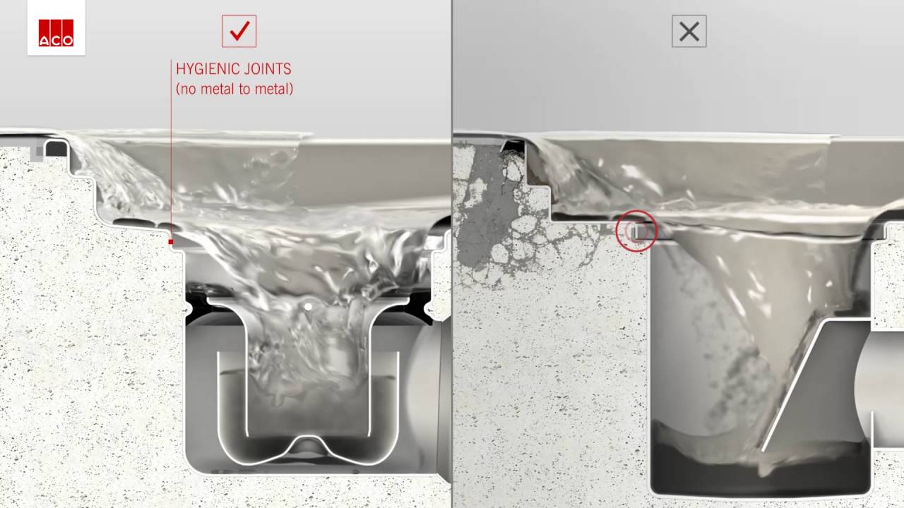 Hygienic drainage design principles - YouTube