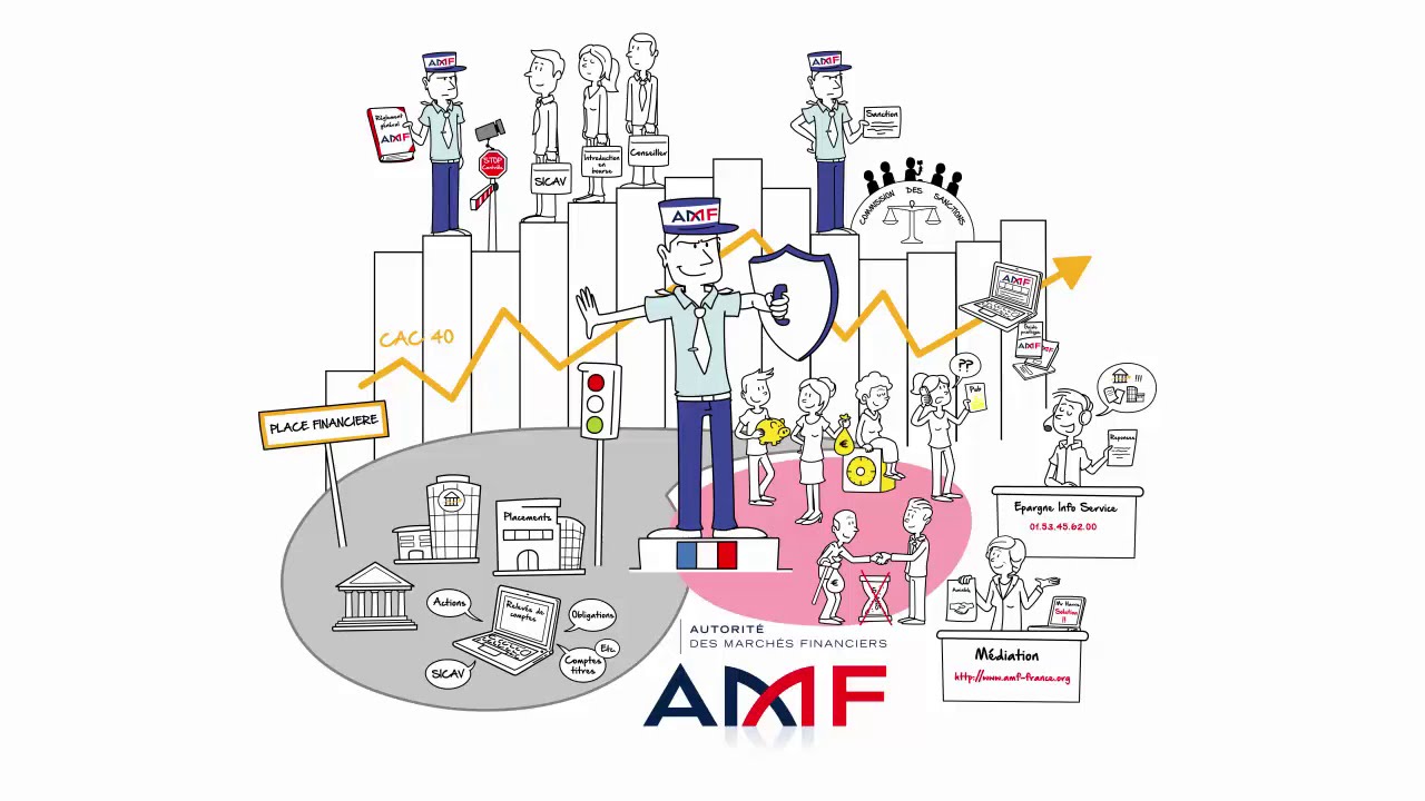 Epargnants, que fait l'AMF pour vous ? - YouTube