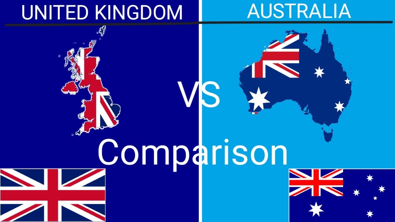 united kingdom vs Australia | UK vs Australia | Country Comparison | IC ...