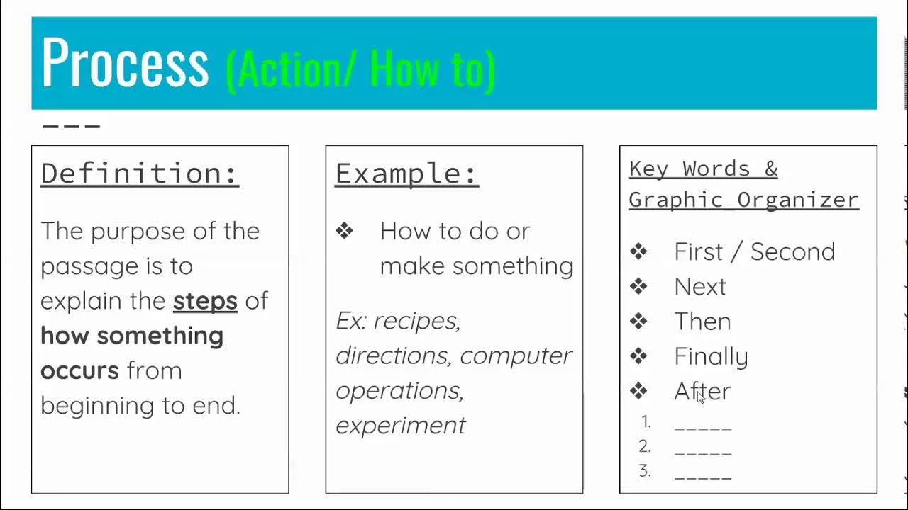 Part One Organizational Text Patterns 1819 - YouTube