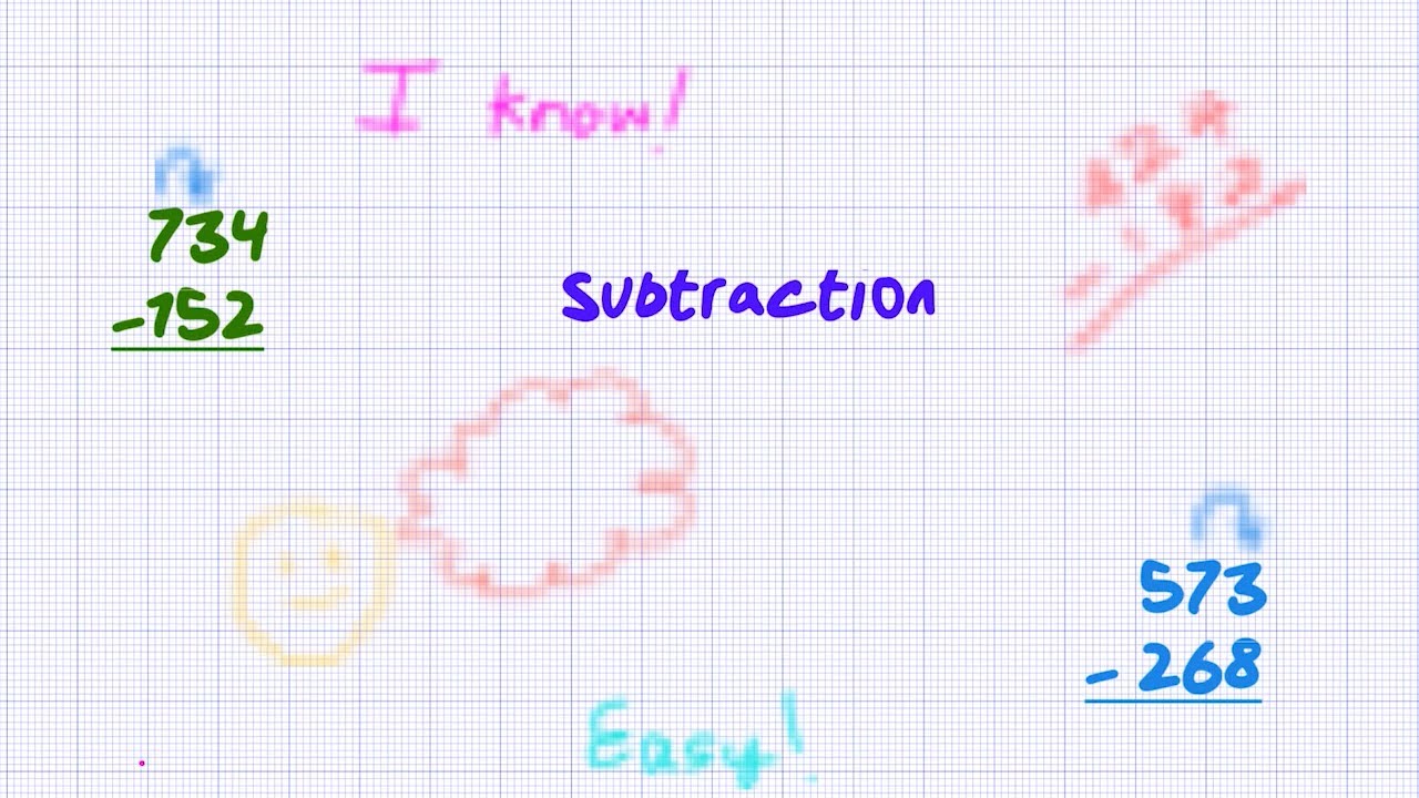 Subtracting 3 digit numbers | Learn to subtract | Basic Math For kids ...