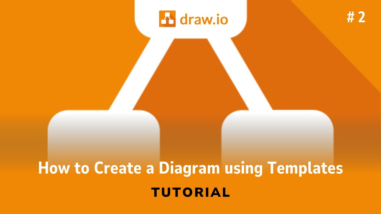 How to Create a Diagram Using Templates in draw.io (Step-by-Step) | The ...