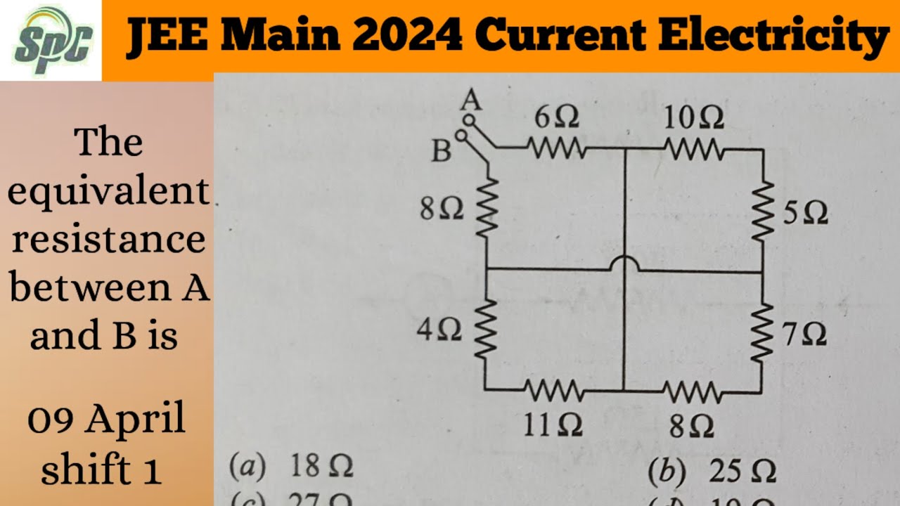 The equivalent resistance between A and B is.... ... JEE Main 2024 ,09 ...