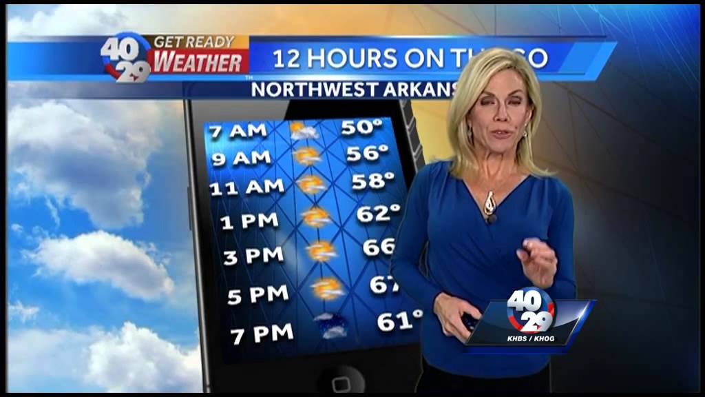 Laura's Weather Webcast Oct. 15th - YouTube
