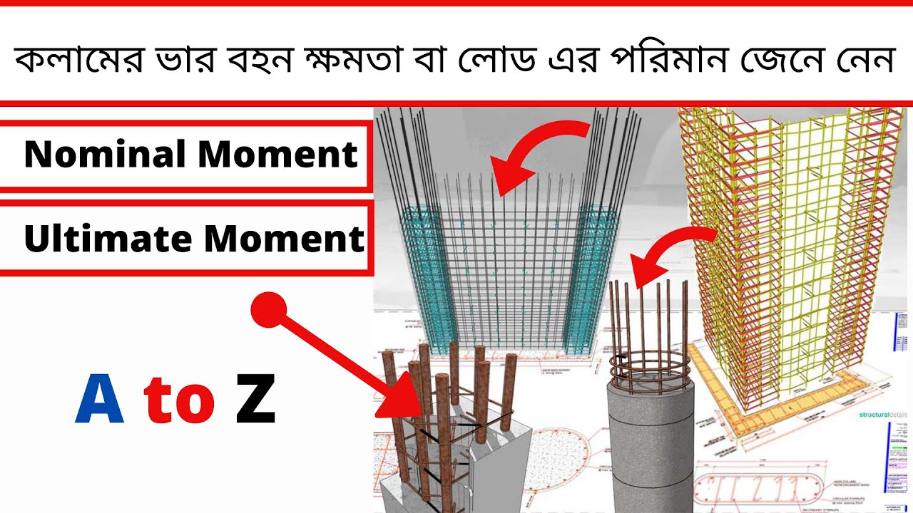How to Calculate Ultimate Moment & Nominal Moment Capacity for a column ...