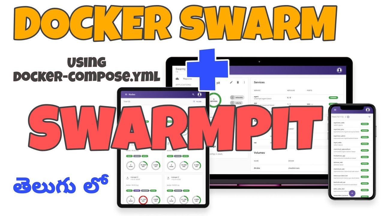 Docker Swarm and Swarmpit Implementation | Telugu lo | docker-compose.yml | spring boot - YouTube