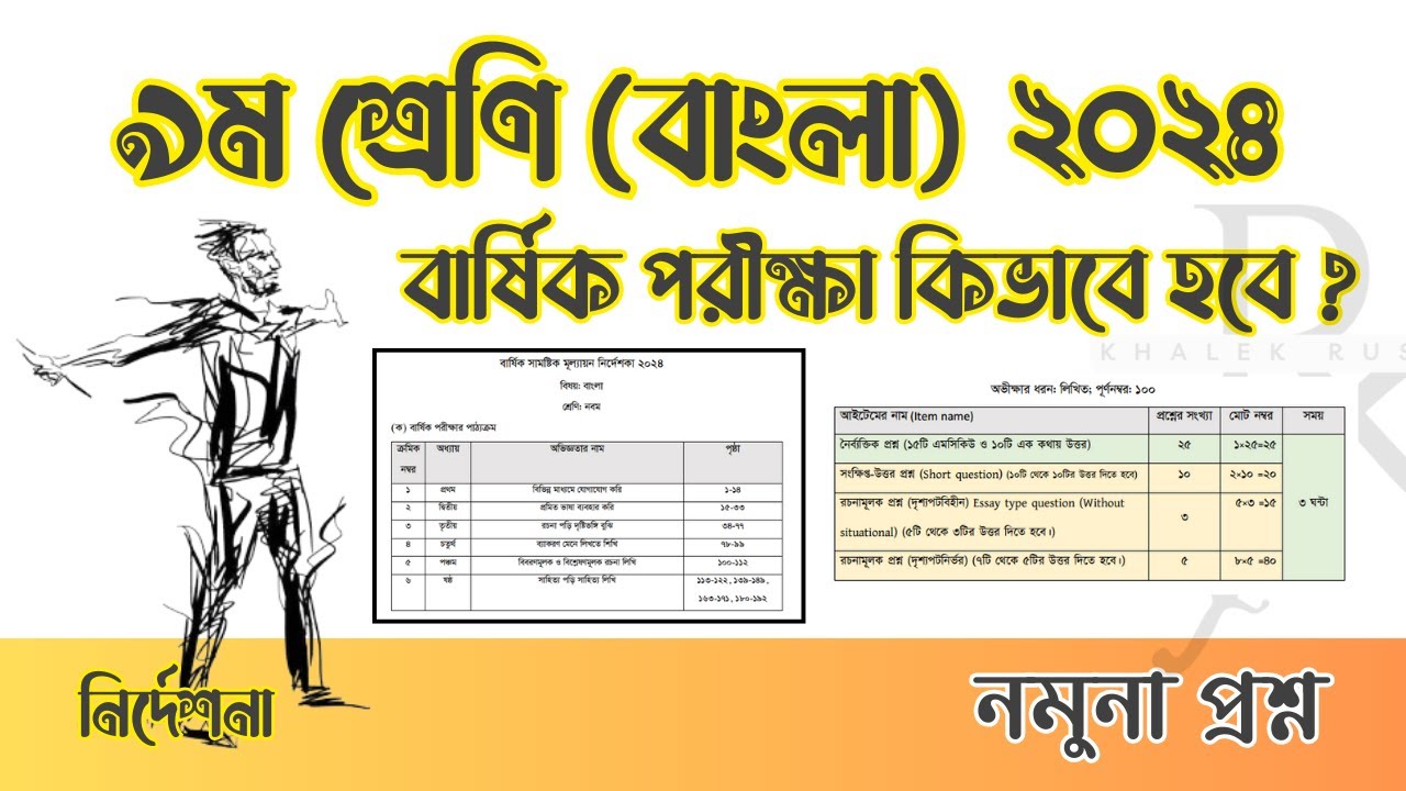 নবম শ্রেণির বাংলা বার্ষিক পরীক্ষার সিলেবাস ২০২৪ | Class 9 Bangla Barsik ...