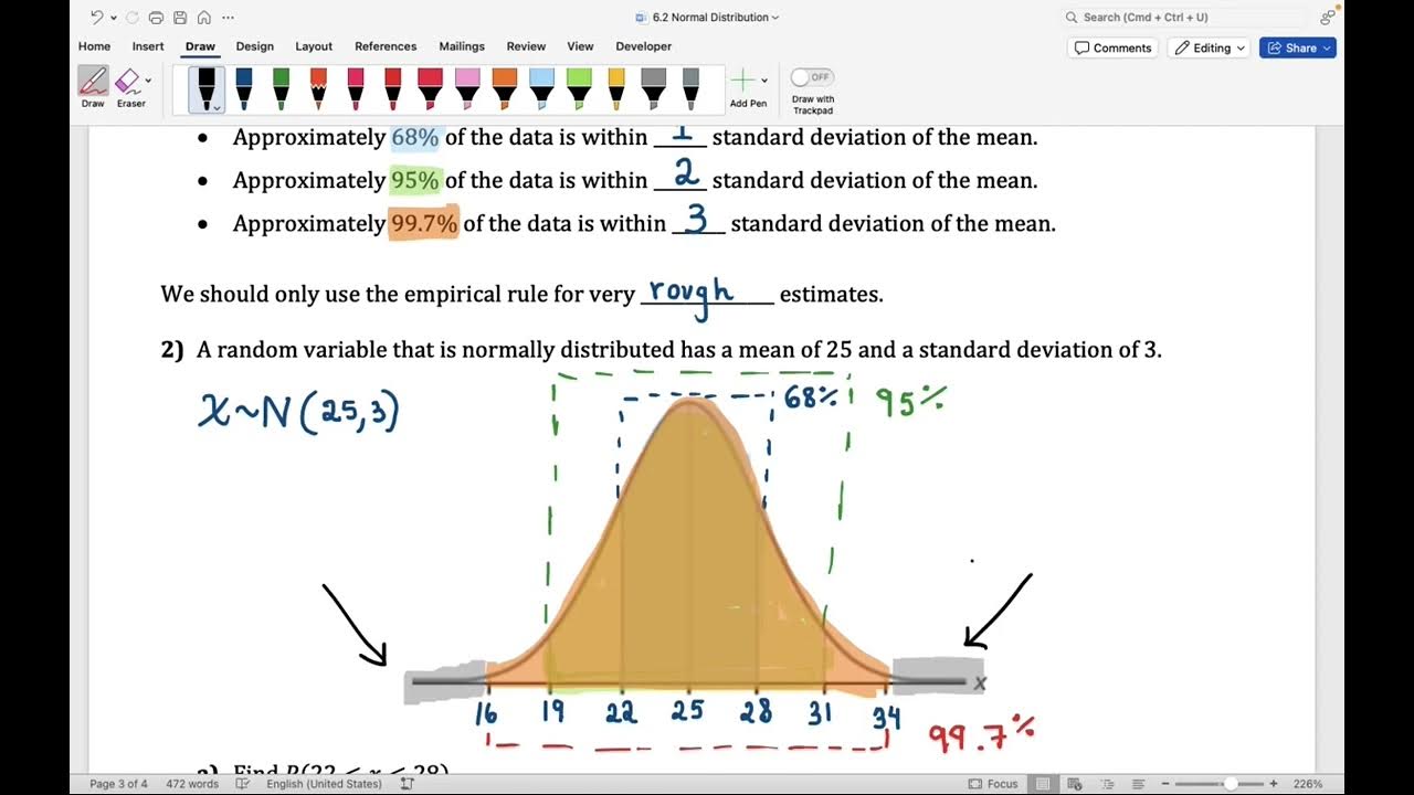 6 2B Graphs of Normal Distributions - YouTube
