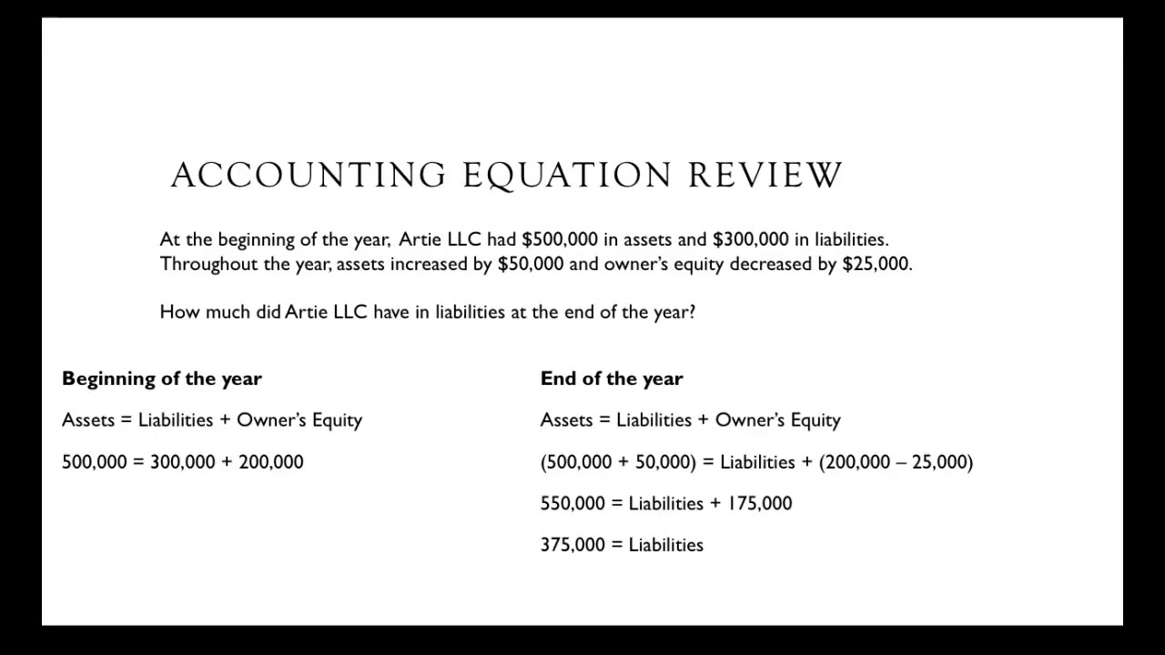 Accounting Equation Review - YouTube