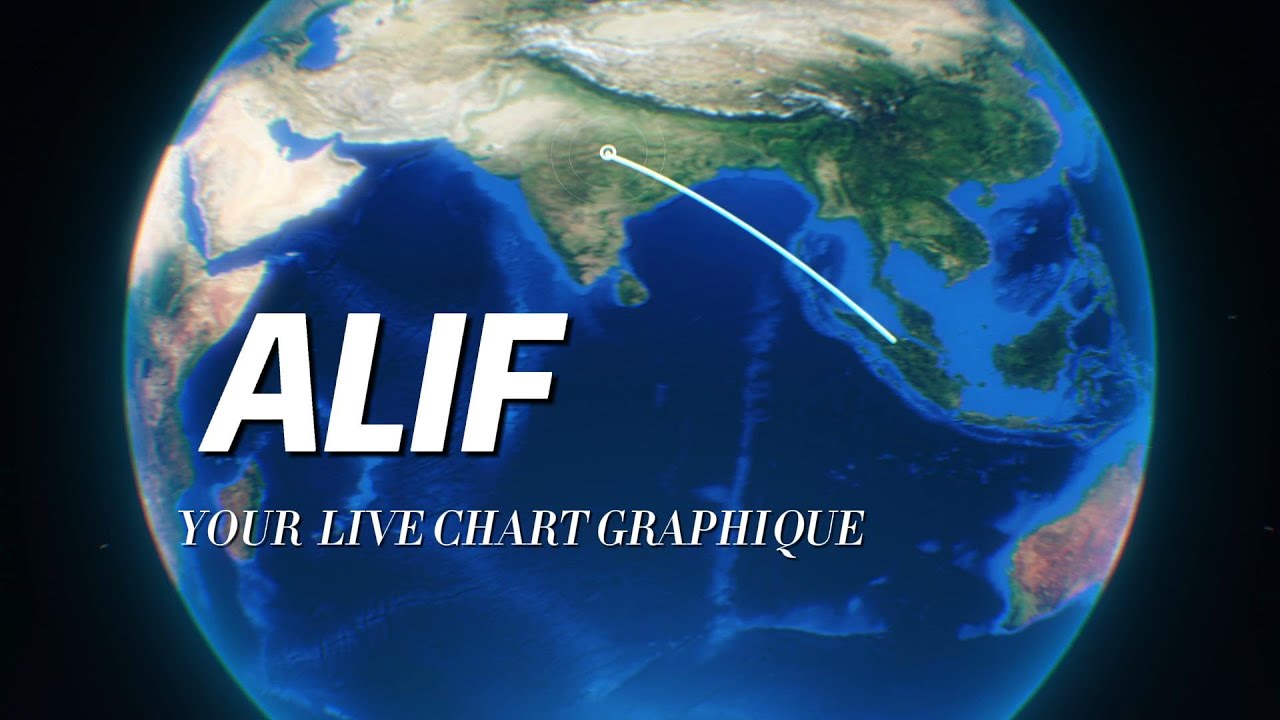 Diffusion en direct de ALIF live chart trading - YouTube
