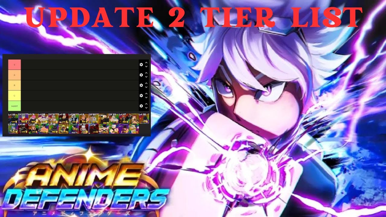 Anime Defenders | Update 2 Tier List - YouTube