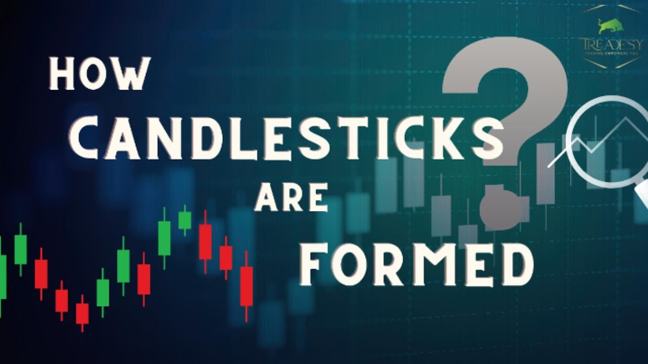 Mastering Candlestick Formations: A Complete Guide to Understanding ...