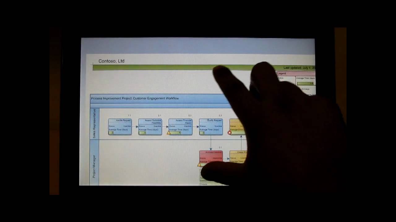 Visio 2010 and Windows Touch - YouTube
