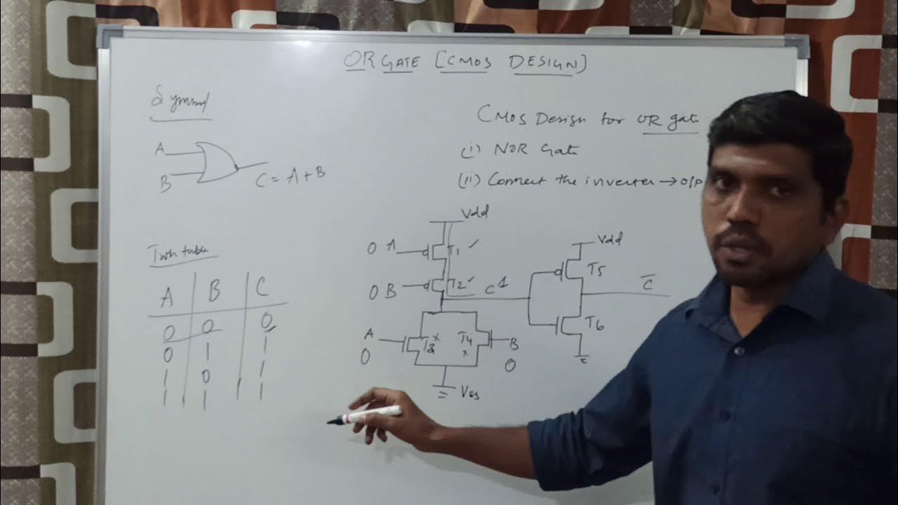 CMOS Logic Family | CMOS DESIGN LOGIC for OR Gate | VLSI Design | Learn Thought | S Vijay ...