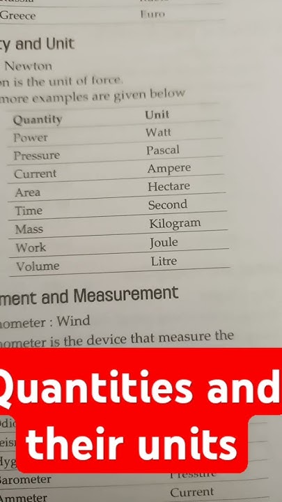 Units of measurement - YouTube