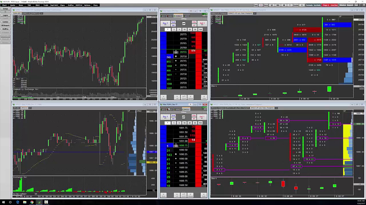 Market Delta Desktop & Market Delta Cloud - How to add Japanese Markets ...
