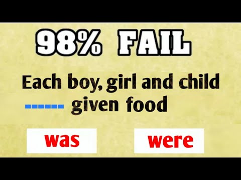 Test your English level | what level is my English | how check my ...