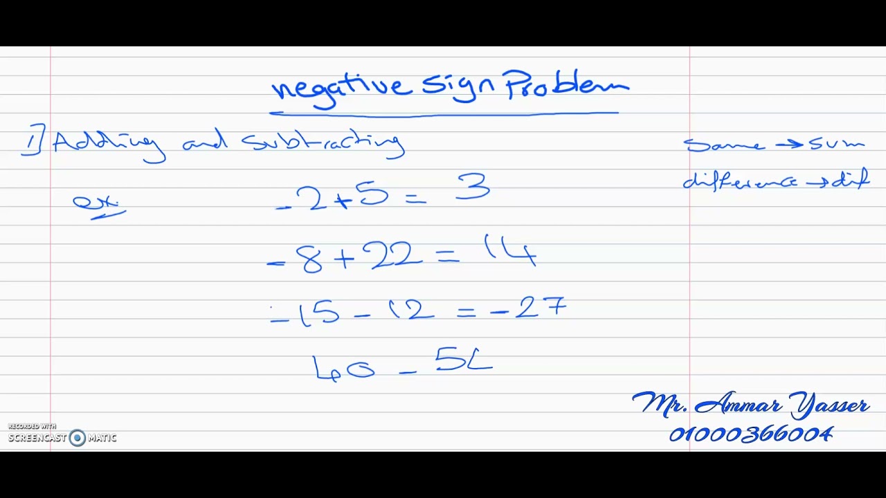 Negative sign problem ( EST-SAT ) - YouTube