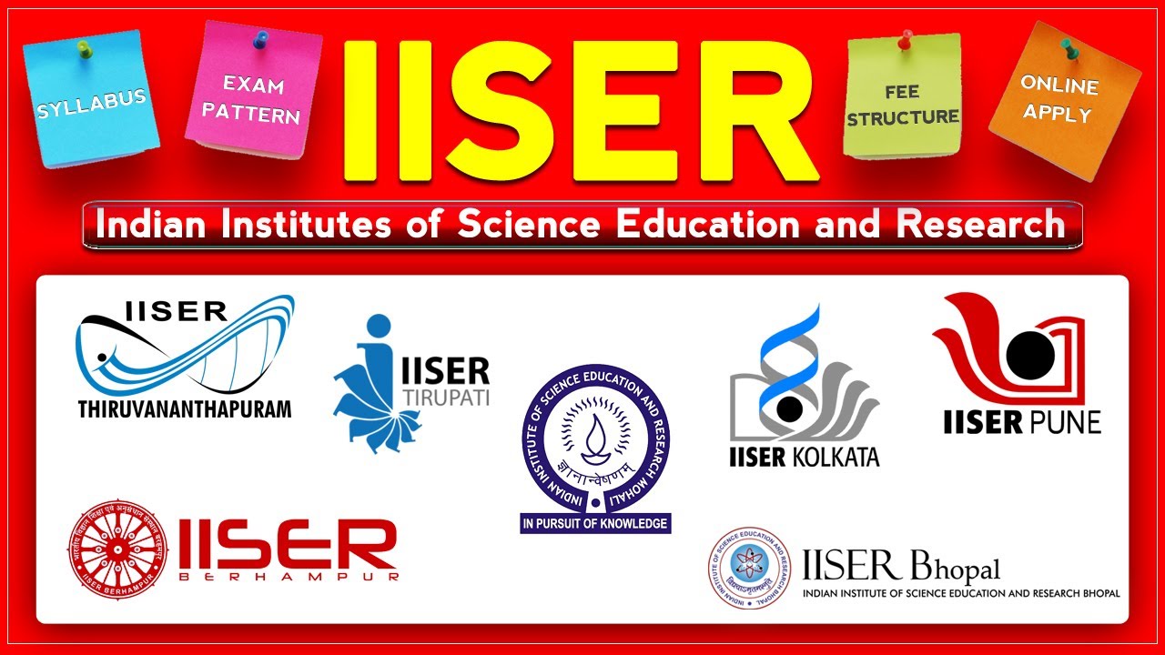 IISER (IAT) EXAM DETAILS | SYLLABUS | ELIGIBILITY | EXAM PATTERN - YouTube