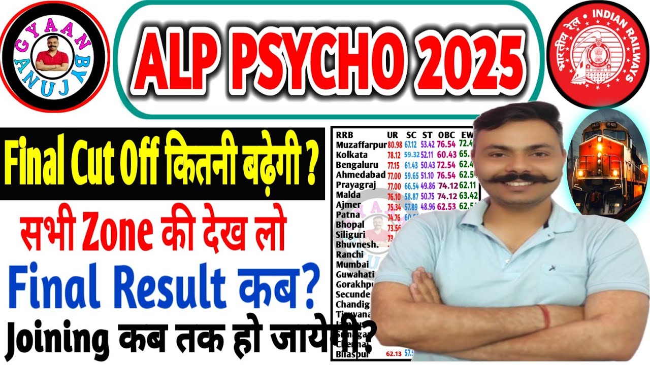 RRB ALP Final Cut Off 2025 😍 | ALP Me Pass Hone ke Liye Kitne Marks ...