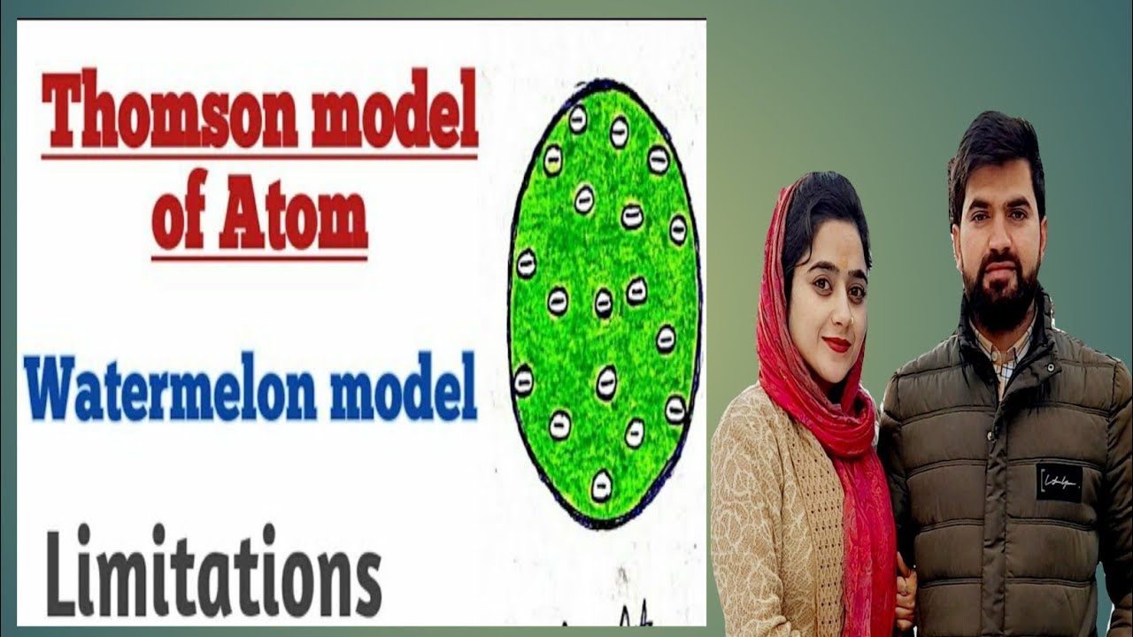 Thomson model of Atom | It's Limitations | Lecture-9 by Sashu Academy ...