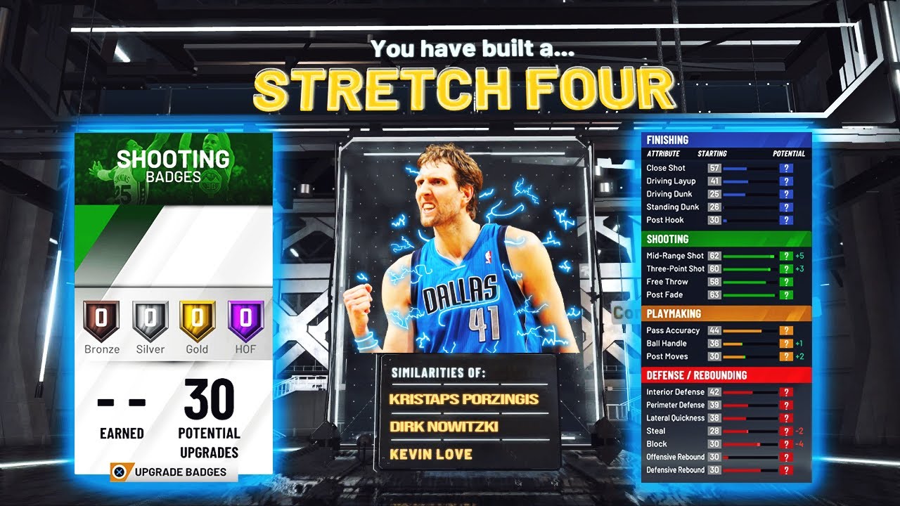 DOMINATE Like DIRK NOWITZKI! Best Power Forward Build in NBA 2K20 ...
