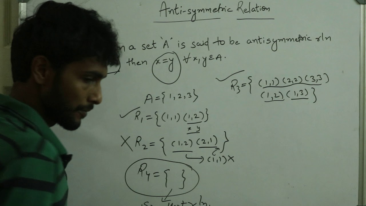 Antisymmetric relation - YouTube