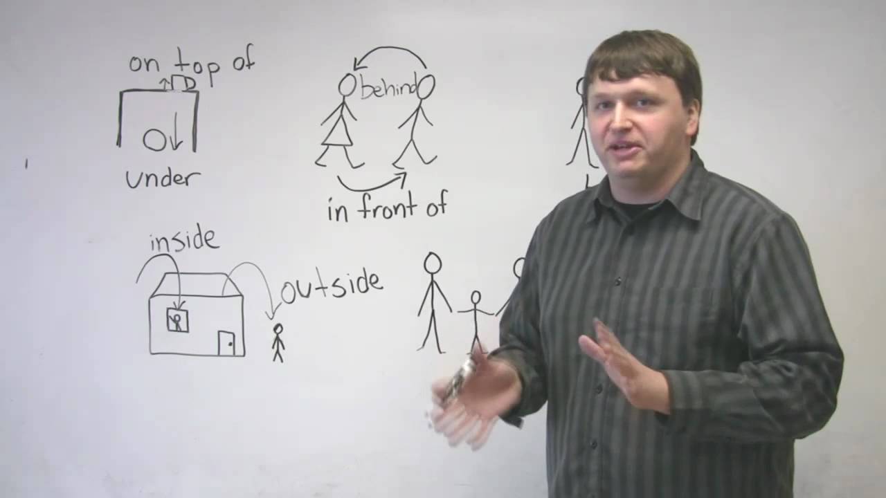 English Vocabulary for Beginners - Spatial Location - UNDER, BEHIND, IN ...