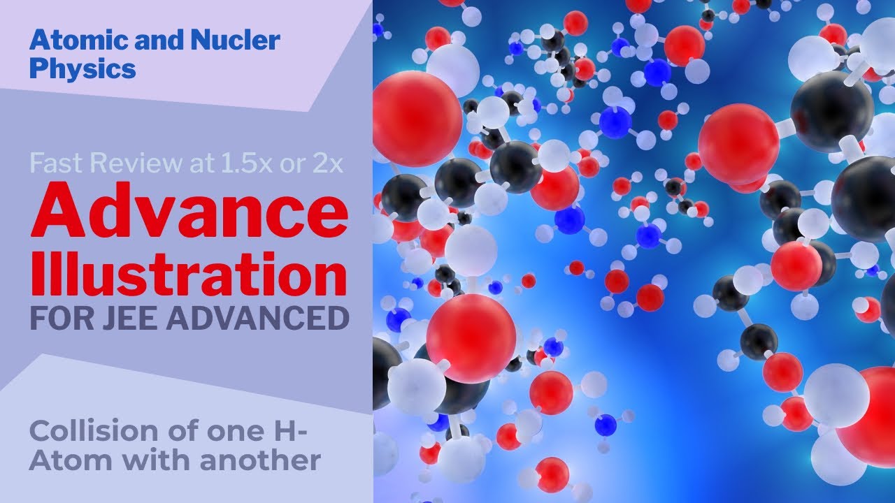 23. Advance Illustration | Atomic & Nuclear Physics | Collision of one ...