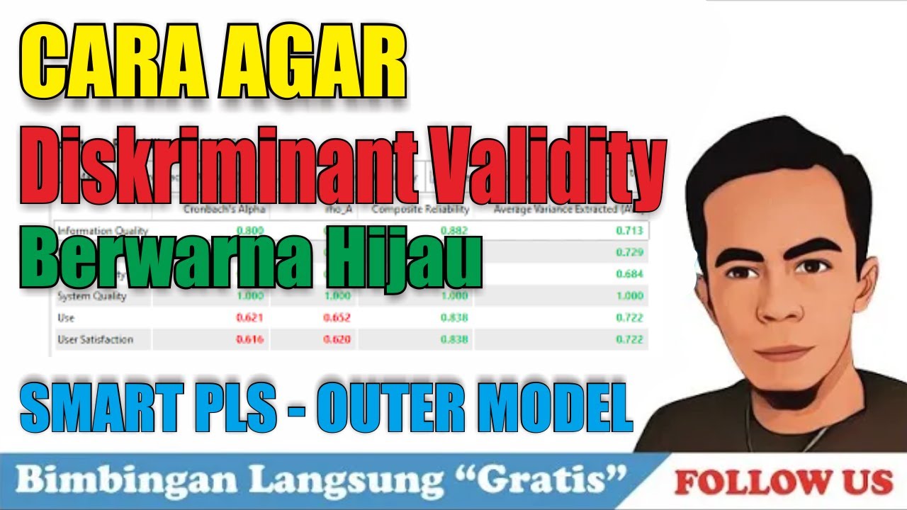 Discriminant Validity Smart PLS Red - Smart PLS - Smartpls Moderation Tutorial - YouTube