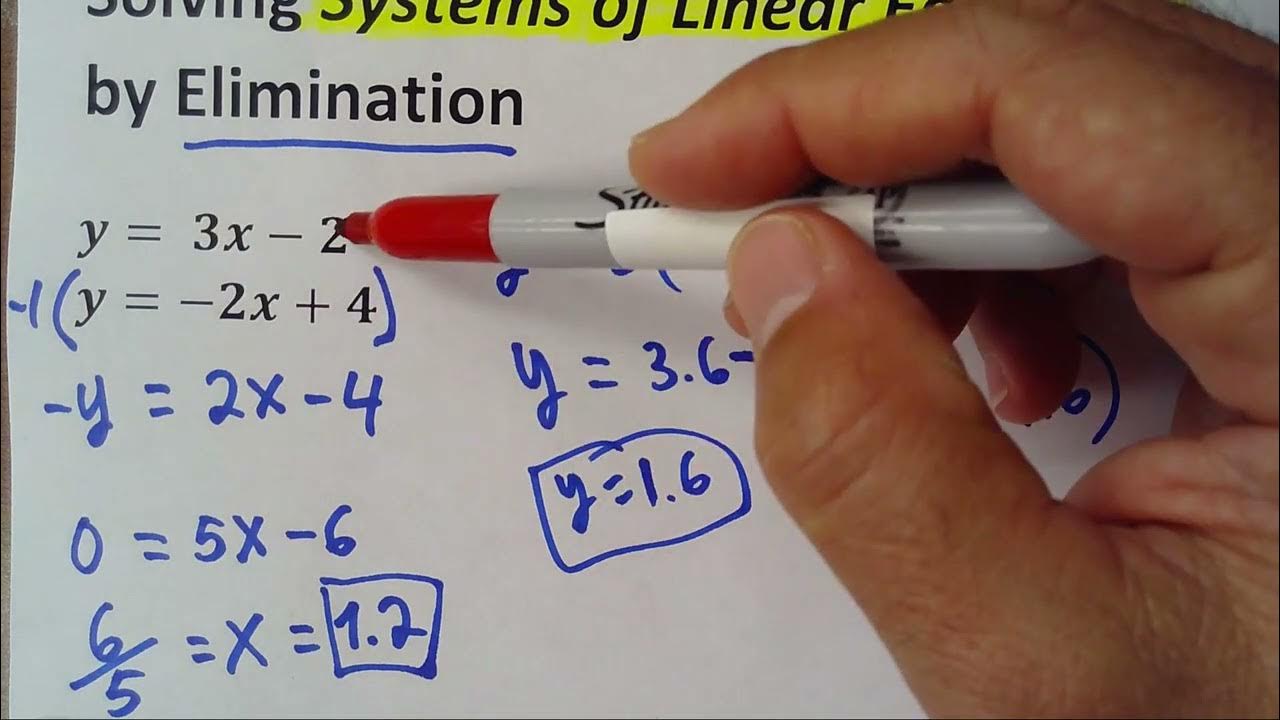 GED Math Lesson 60 / ☑️ Solving a System of linear Equation by ...