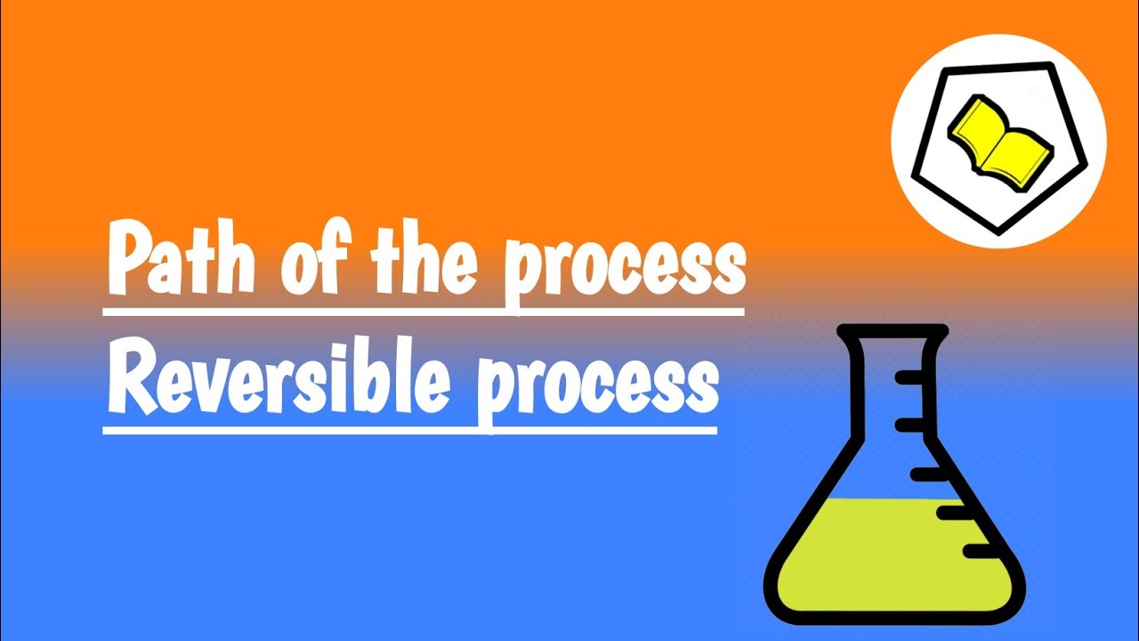 Path of the Process | Reversible Process | Part 1 - YouTube