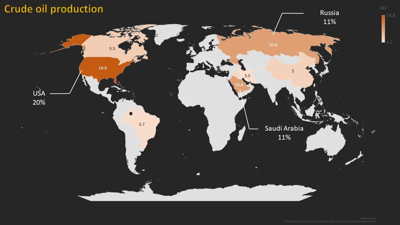 Understanding Petrol (Fuel) Price - A Complete Breakdown - YouTube