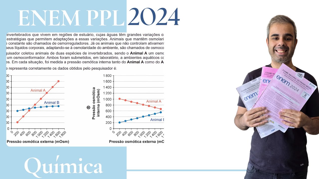 ENEM PPL 2024 - Animais invertebrados que vivem em regiões de estuário ...