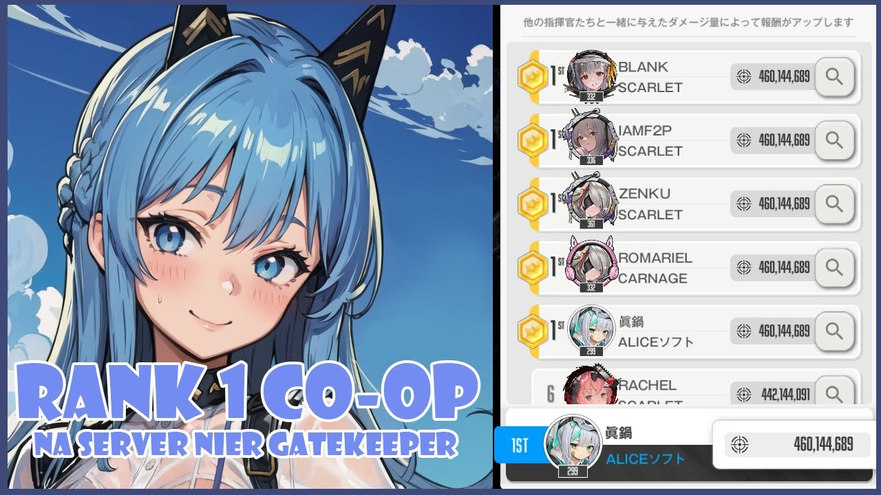 CO-OP Gatekeeper Top Ranking【Goddess of Victory Nikke】【Nier】 - YouTube