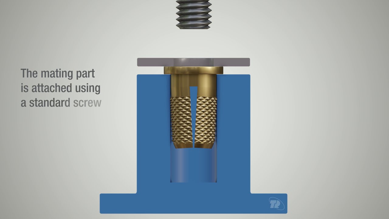 TR Inserts for Plastic - Expansion-Serts - Headed - YouTube